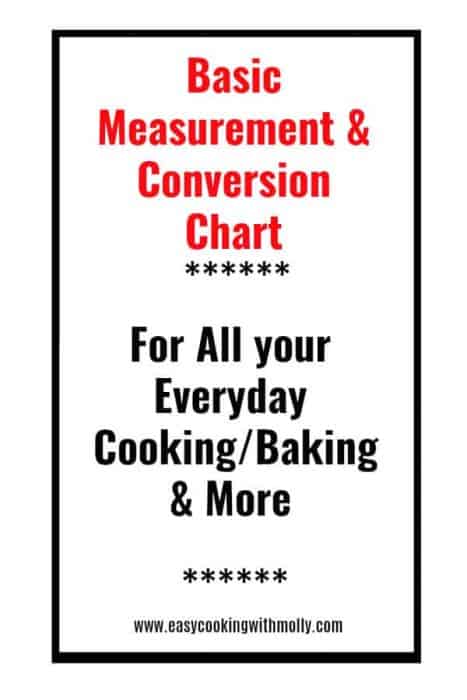 Basic Measurement Chart (Basic Conversion for Cooking & Baking)